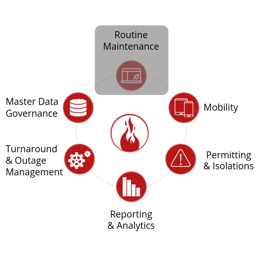 Prometheus Group | Simplify Your EAM, ERP, or CMMS
